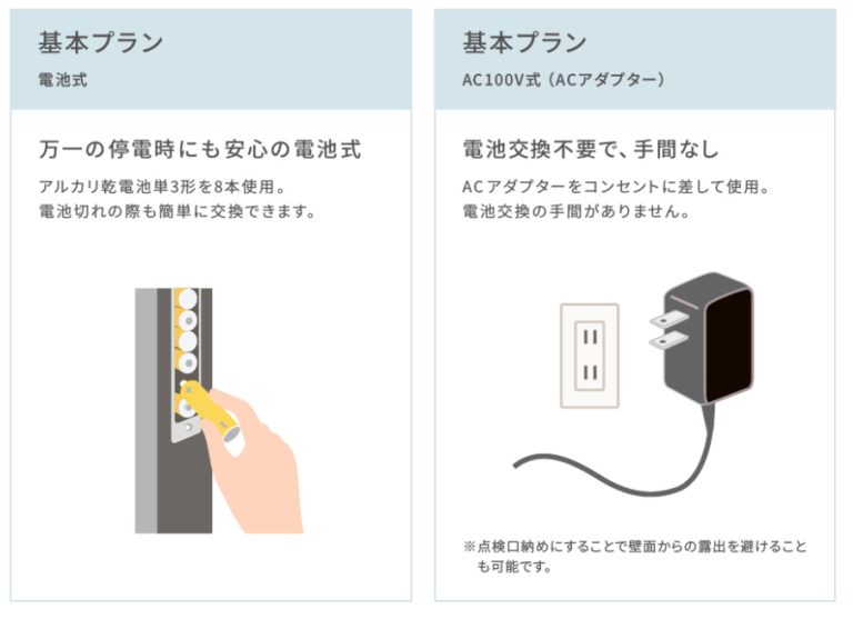 LIXIL電気錠システム「FamiLock」徹底解説！！｜岐阜の注文住宅・新築一戸建てなら森住建